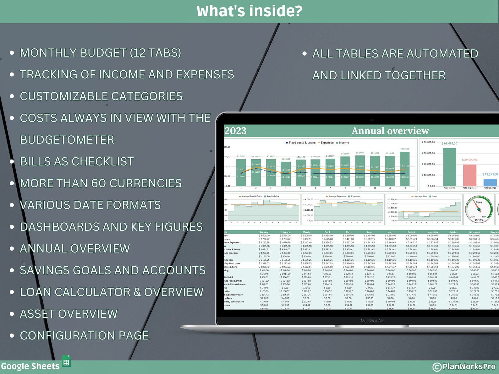 Costs Tracker + Budget Tracker + Financial Planning Tool + Income ...