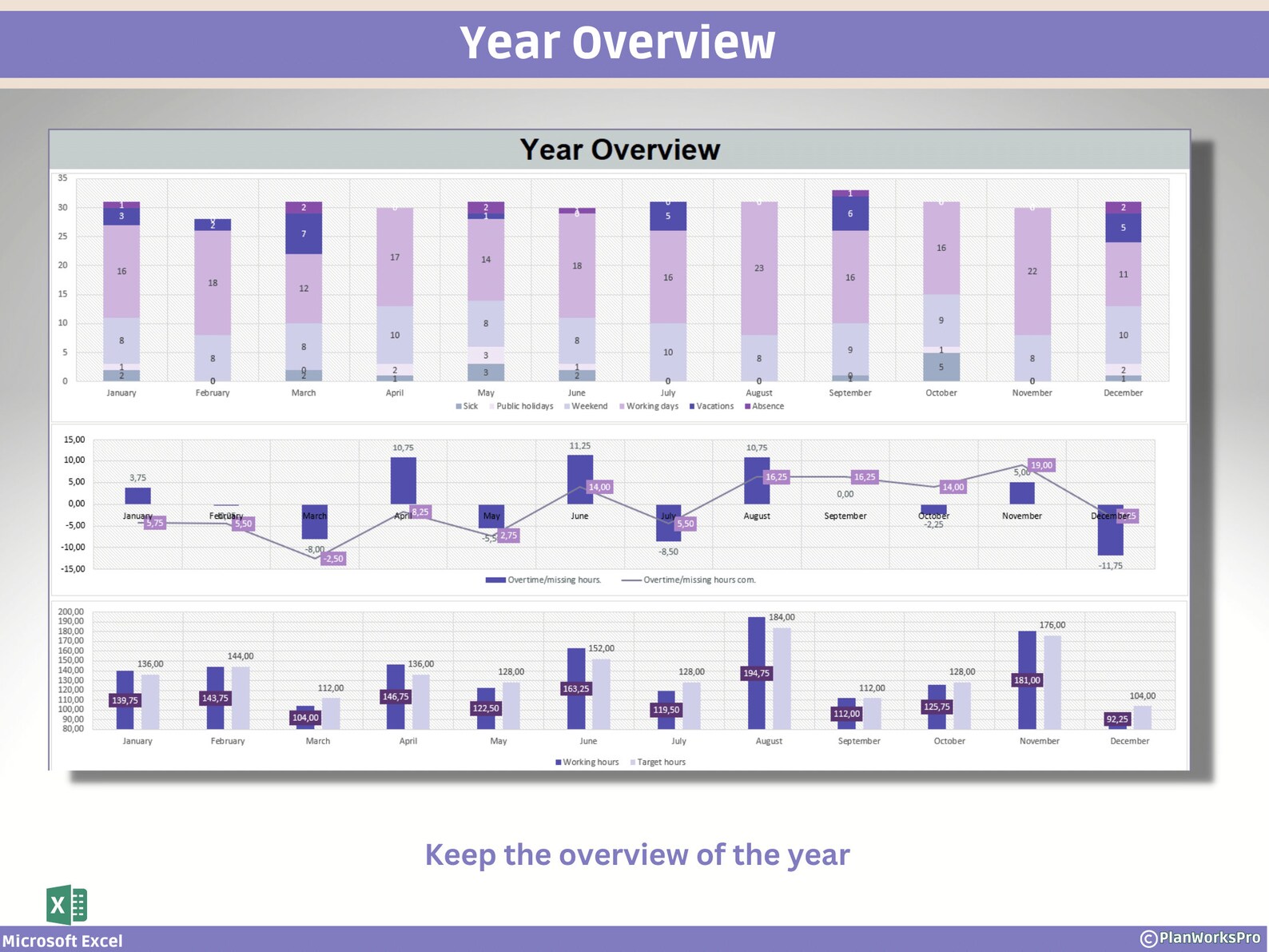 Time Management | Working Hours Excel Template | Time Tracking Template ...