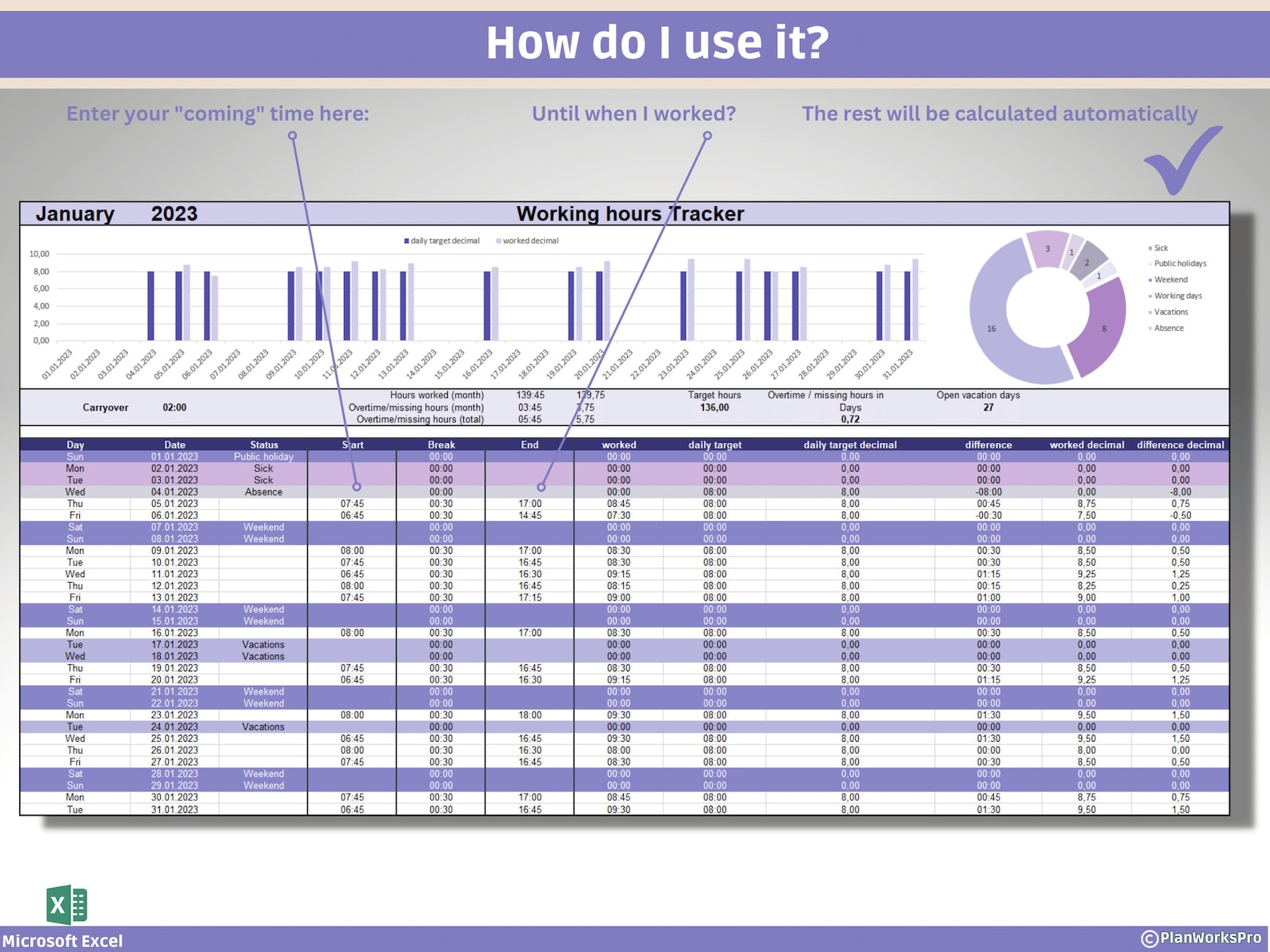 Time Management | Working Hours Excel Template | Time Tracking Template ...