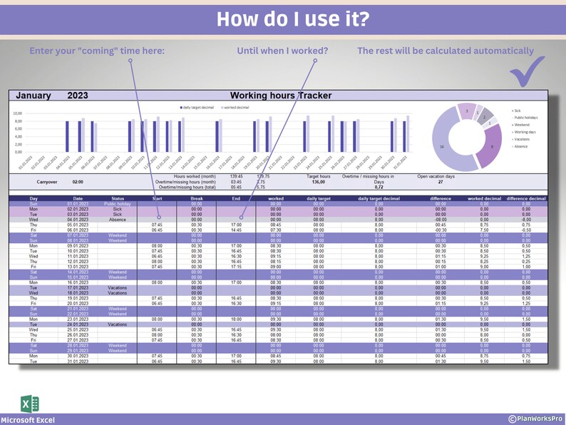 Time Management | Working Hours Excel Template | Time Tracking Template ...