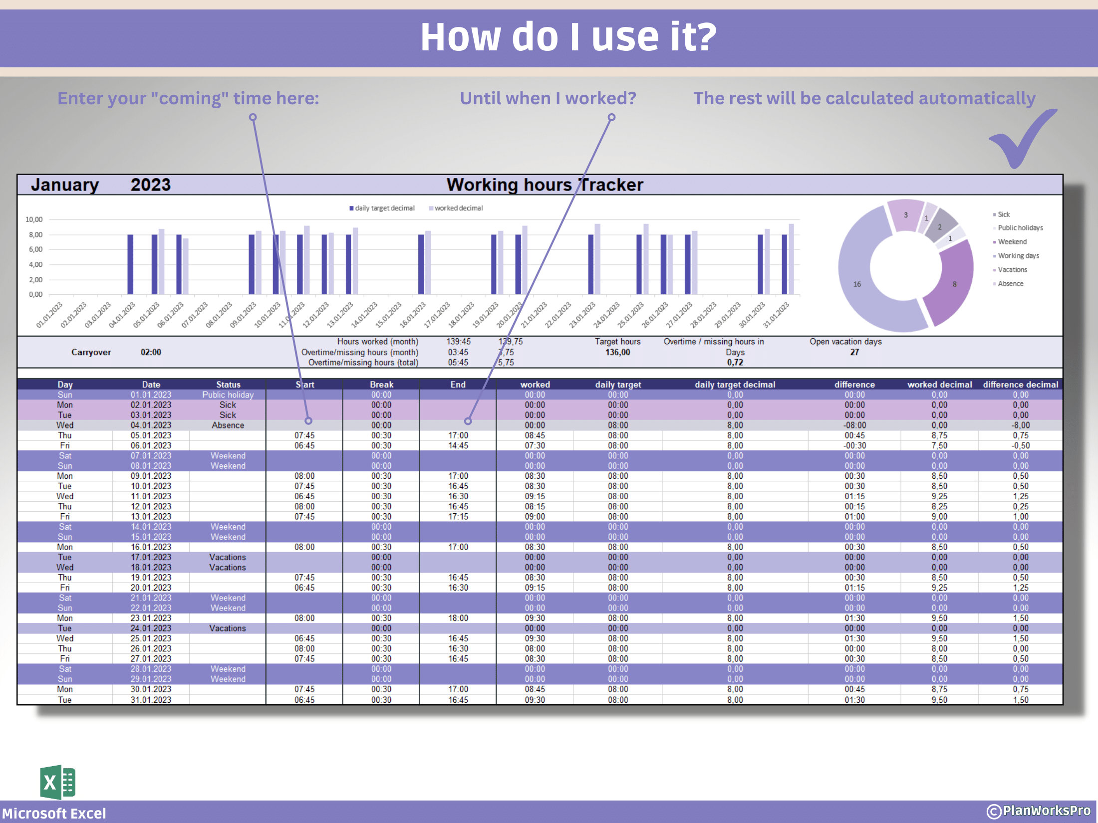 Time Management | Working Hours Excel Template | Time Tracking Template ...