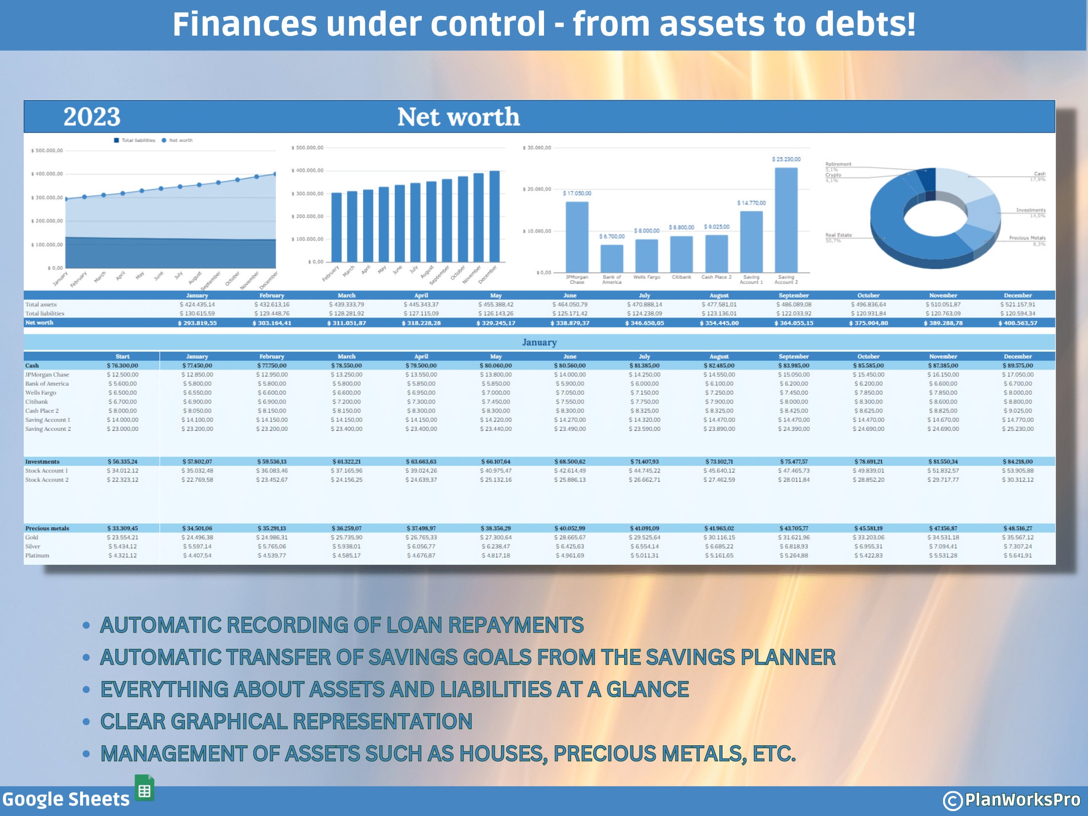 Budget Tracker Financial Planning Tool Income-expense - Etsy