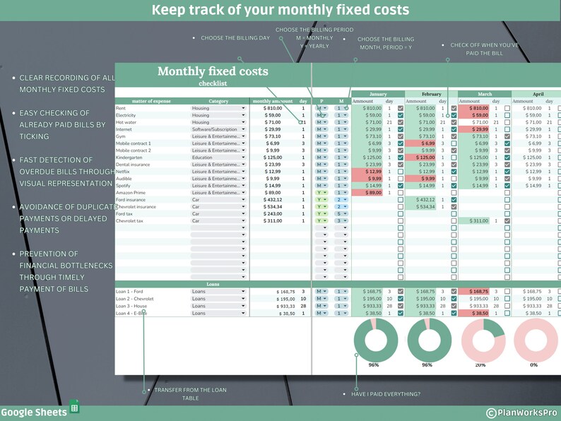 Costs Tracker + Budget Tracker + Financial Planning Tool + Income ...