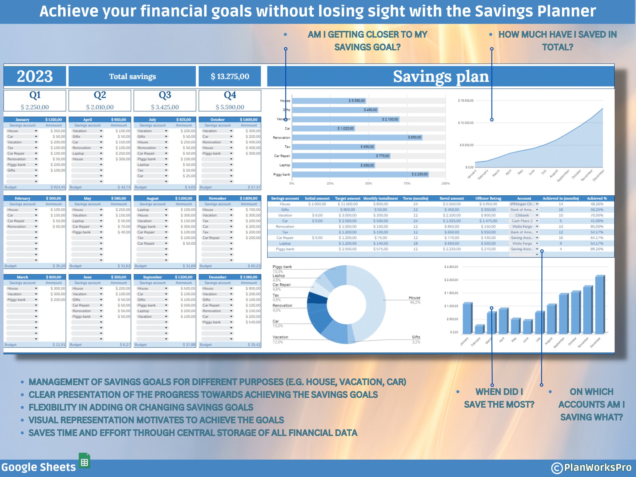 Budget Tracker Financial Planning Tool Income-expense - Etsy