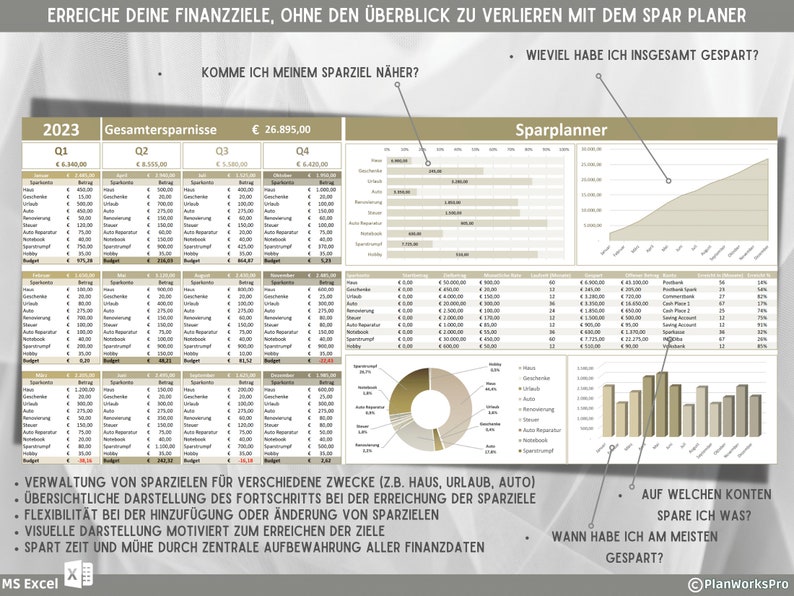 Household Budget 2025, Cost Tracking, Expense Management, Financial ...