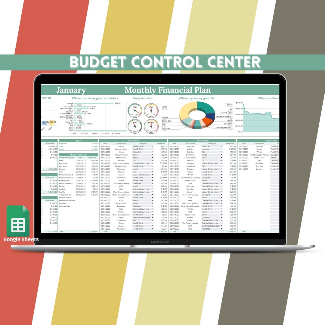 Costs Tracker + Budget Tracker + Financial Planning Tool + Income ...