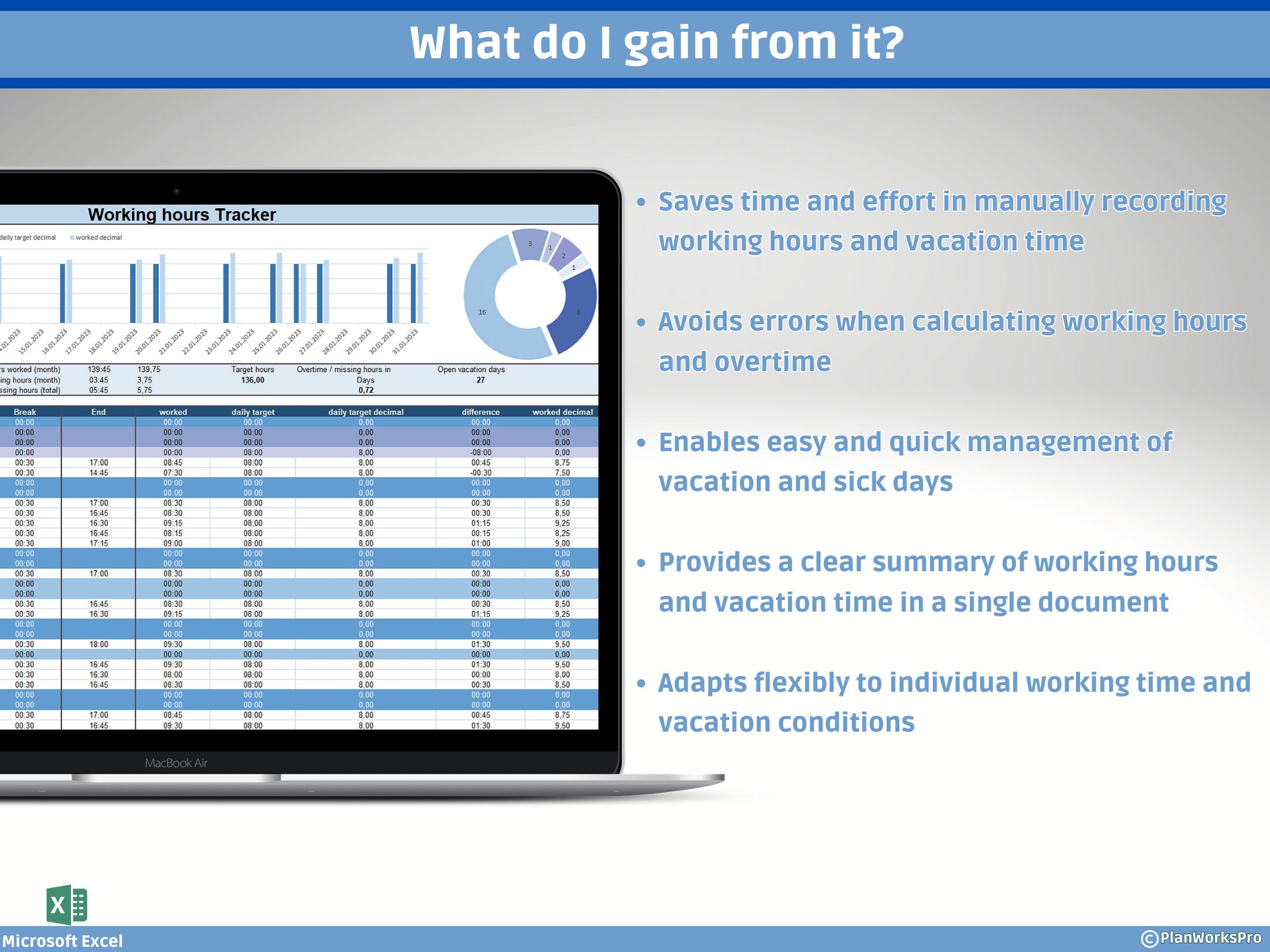 Working Hours Excel Template, Time Tracking Template. Perfect for ...