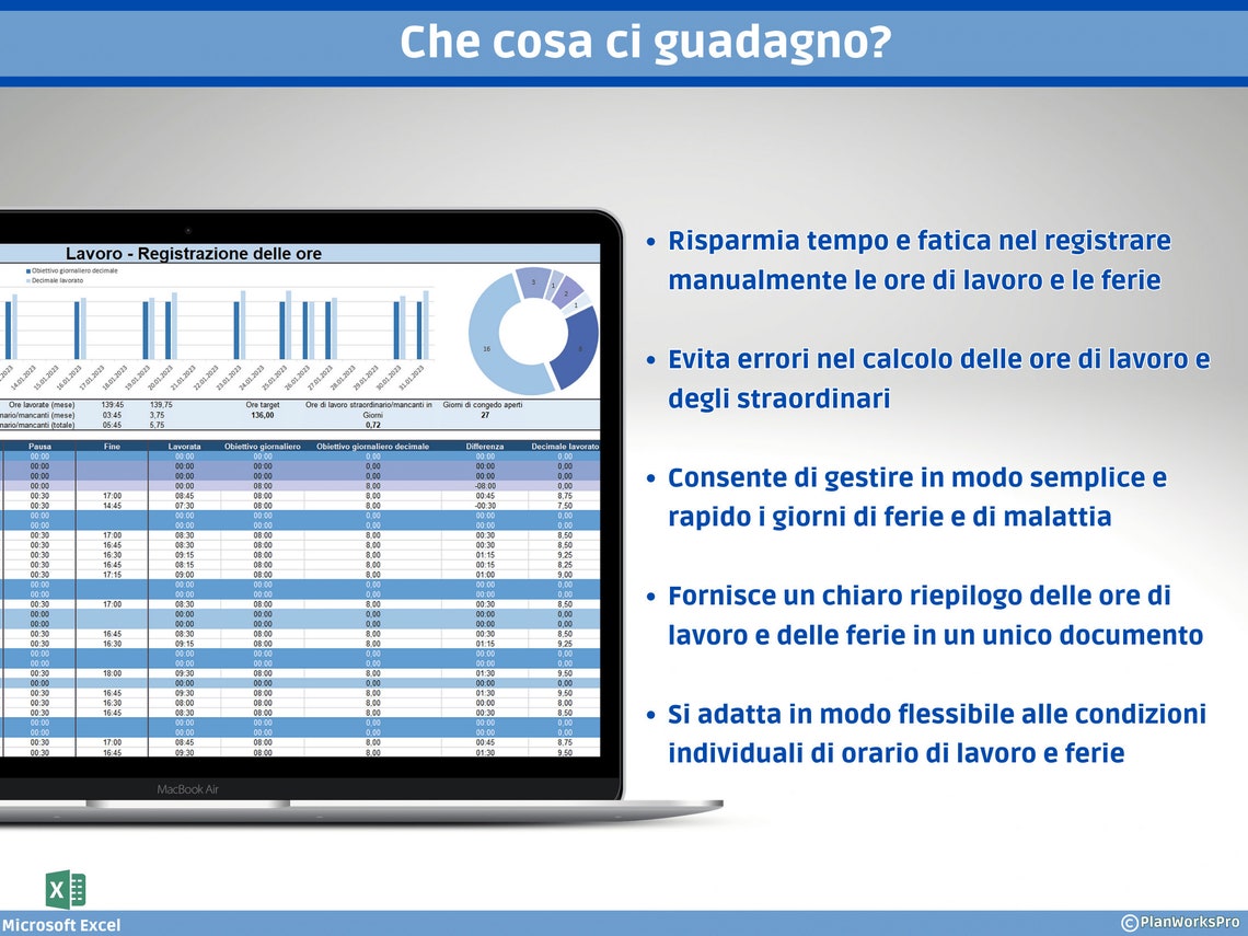 Registration of the Tempo, Model Excel, Ore Di Lavoro, Fatturazione ...