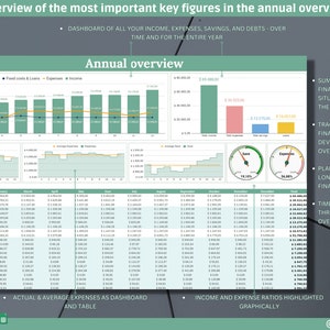 Costs Tracker + Budget Tracker + Financial Planning Tool + Income ...