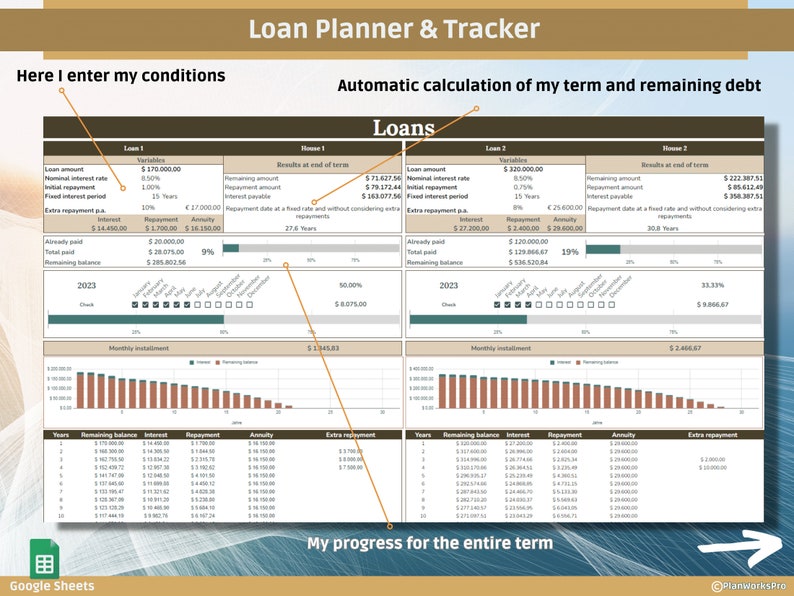 Loan Tracker: an Easy-to-use Google Sheets Template for Managing Your ...