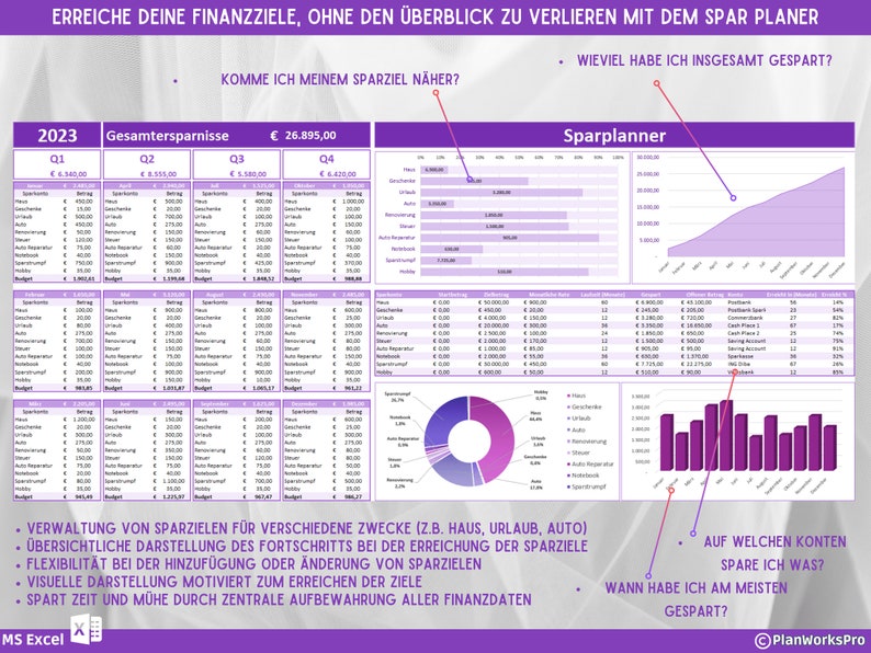 Household Budget Excel Template, Cost Tracking, Expense Management ...