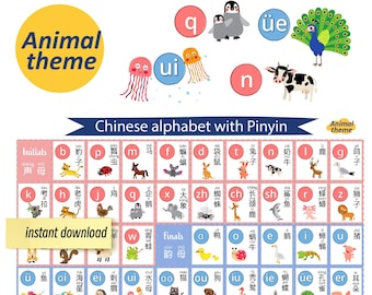 Chinese Alphabet Poster, Pinyin Printable, 16x20 Bopomofo Chart, 18x24 Phonics Learning Sign ...