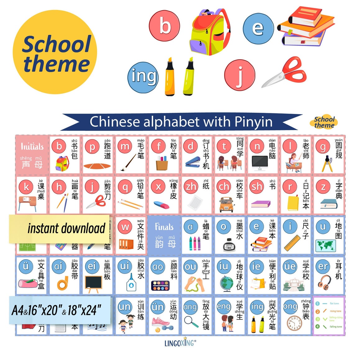 Chinese Alphabet Poster, Pinyin Printable, 16x20 Bopomofo Chart, 18x24 ...