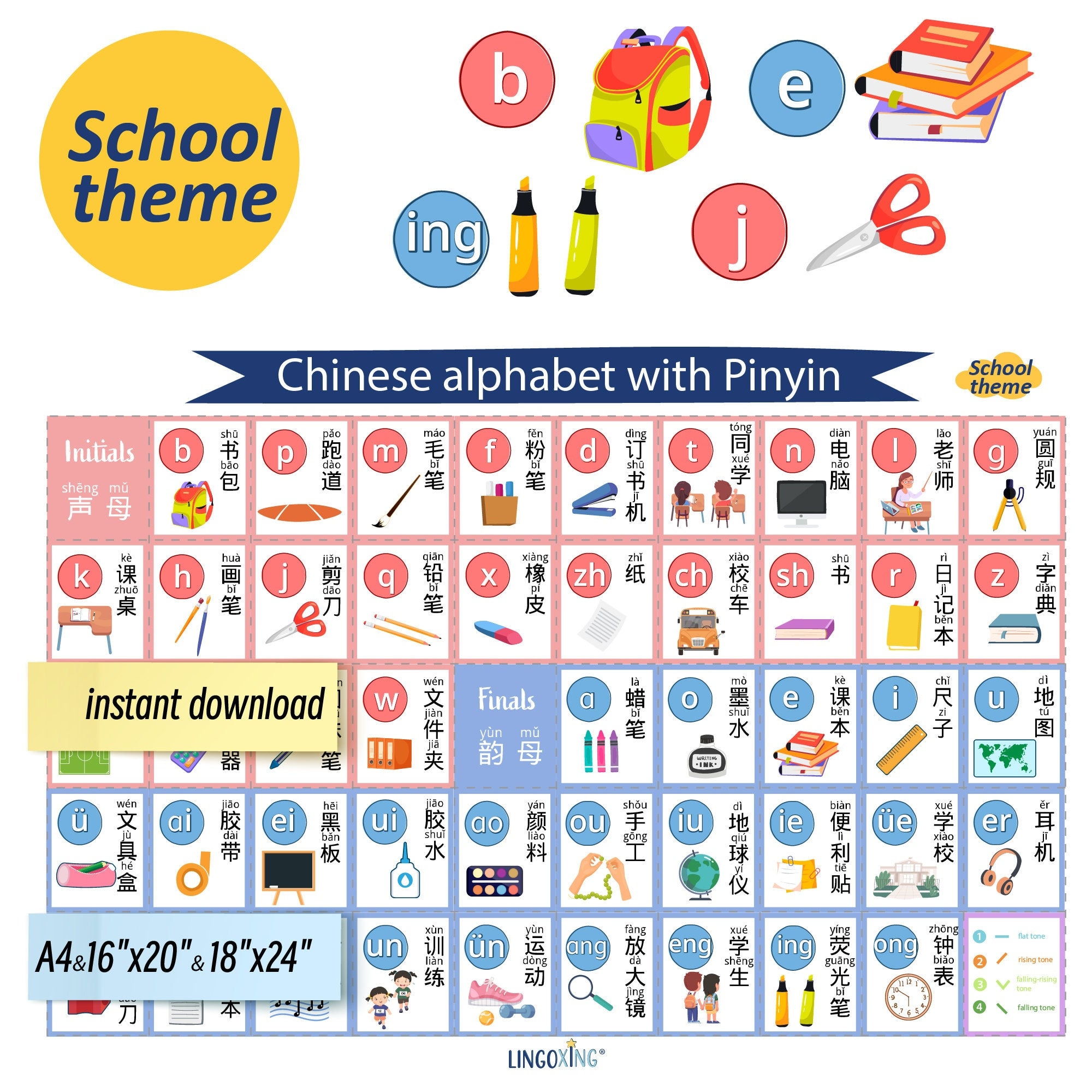 Chinese Alphabet Poster, Pinyin Printable, 16x20 Bopomofo Chart, 18x24 ...