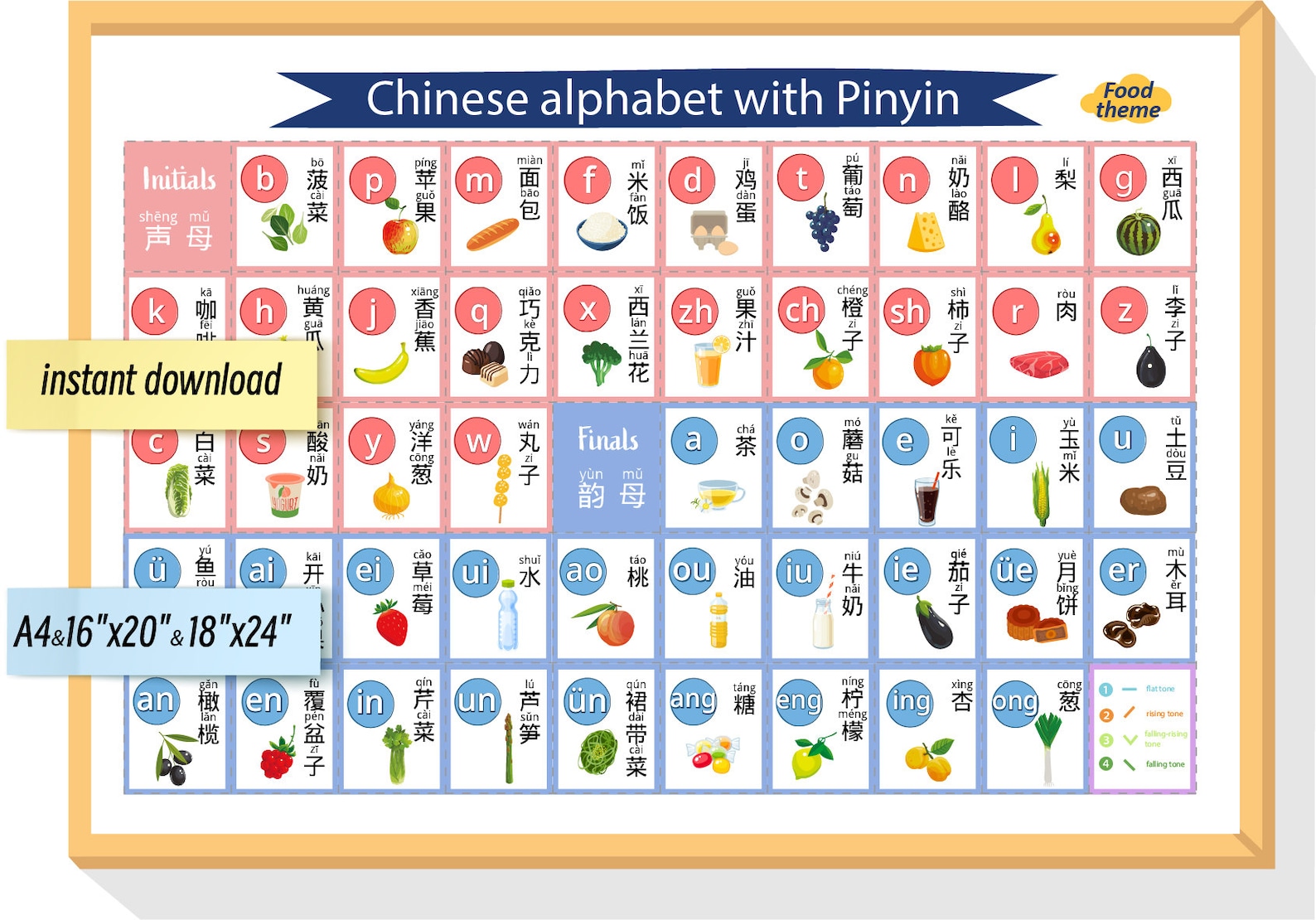 Chinese Alphabet Poster Pinyin Printable 16x20 Bopomofo - Etsy