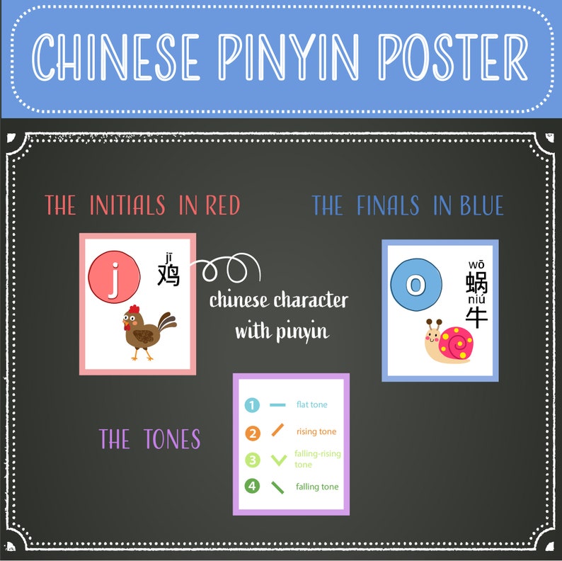 Chinese Alphabet Poster, Pinyin Bopomofo Chart, Animal Theme (digital ...
