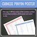 Chinese Alphabet Poster, Pinyin Printable, 16x20 Bopomofo Chart, 18x24 ...