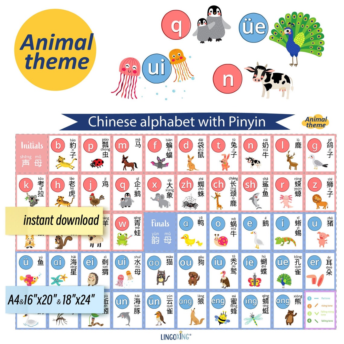 Chinese Alphabet Poster, Pinyin Printable, 16x20 Bopomofo Chart, 18x24 ...