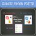 Chinese Alphabet Poster, Pinyin Printable, 16x20 Bopomofo Chart, 18x24 Phonics Learning Sign ...