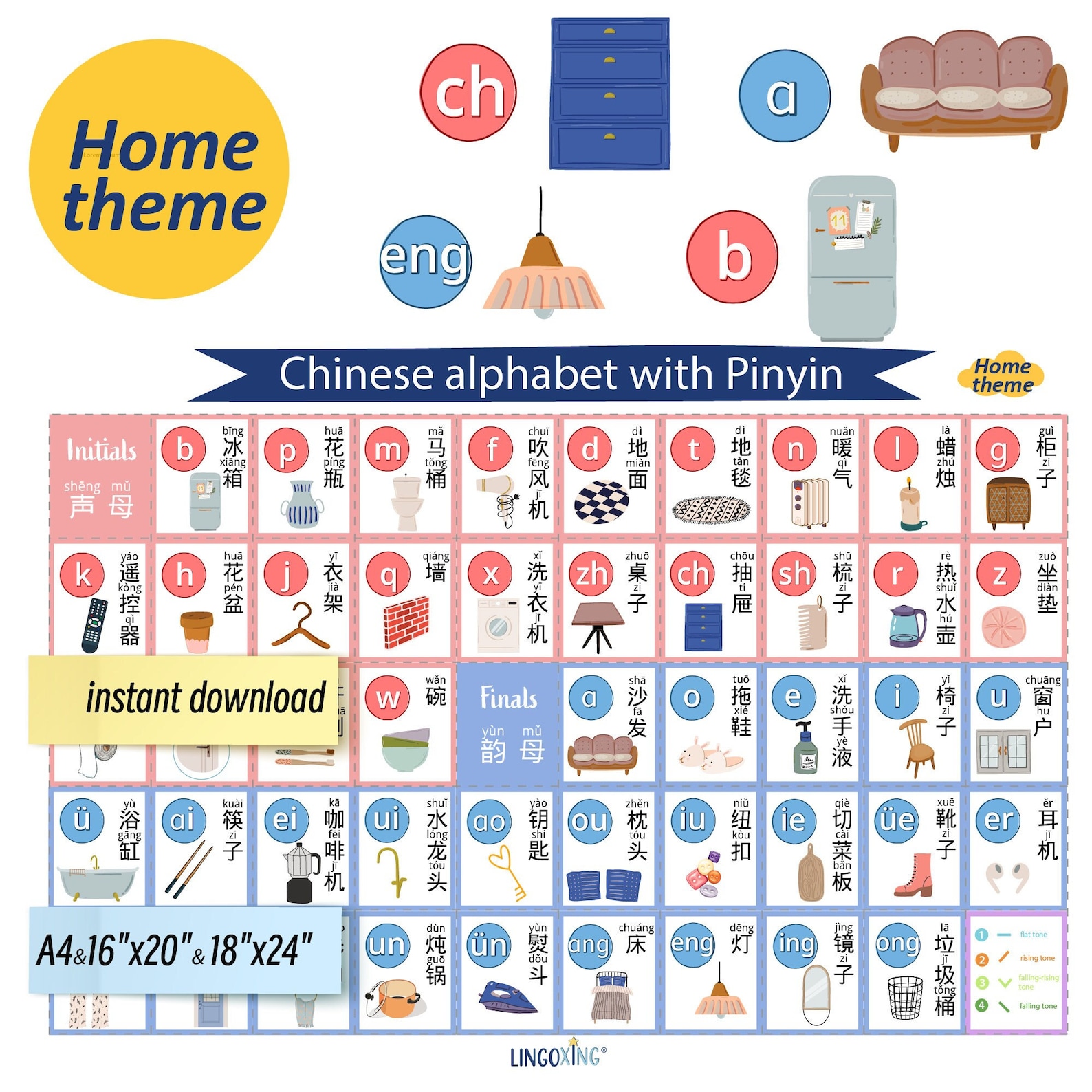 Chinese Alphabet Poster, Pinyin Printable, 16x20 Bopomofo Chart, 18x24 Phonics Learning Sign ...