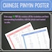 Chinese Alphabet Poster, Pinyin Printable, 16x20 Bopomofo Chart, 18x24 Phonics Learning Sign ...