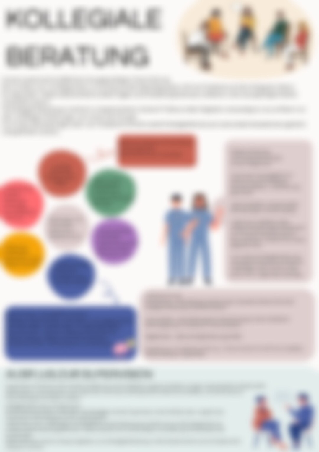 Care Study Notes, Collegial Advice - Etsy