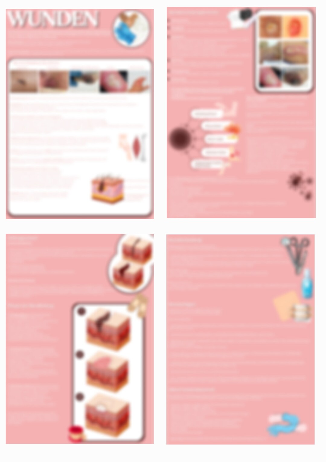 Nursing Study Sheet Wounds - Etsy