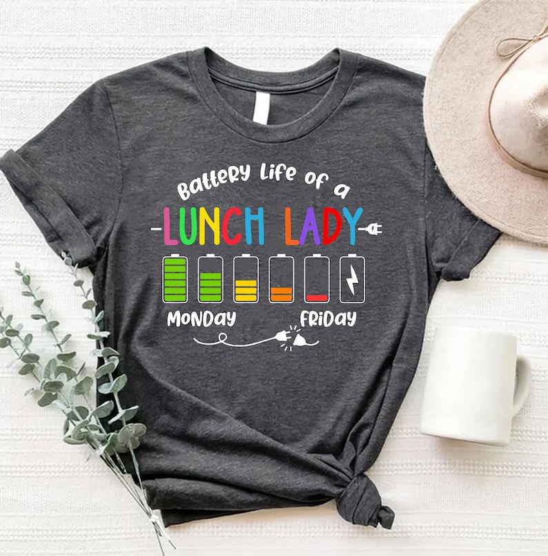 Lunch Lady Battery Life PNG Bundle (digital Download) - Etsy