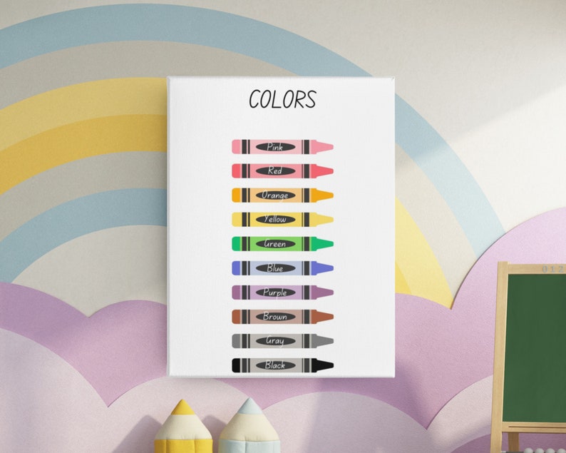 Educational Posters | Classroom Decor | Math Posters | Alphabet Poster ...