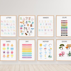 Educational Posters | Classroom Decor | Math Posters | Alphabet Poster ...