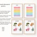 Educational Posters | Classroom Decor | Math Posters | Alphabet Poster ...
