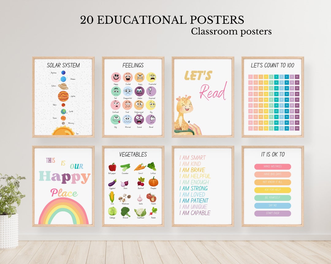 Educational Posters | Classroom Decor | Math Posters | Alphabet Poster ...