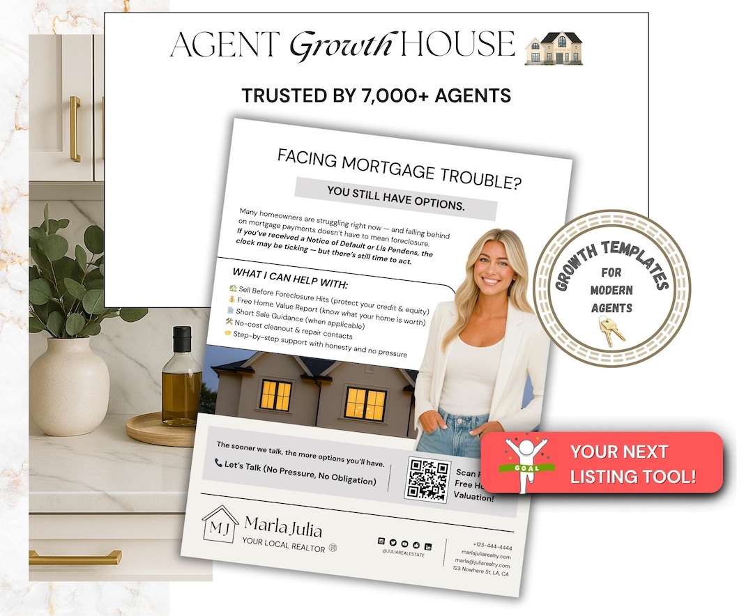 Pre-foreclosure Letter for Realtors, Real Estate Prospecting Letter, Seller Outreach Template - Etsy