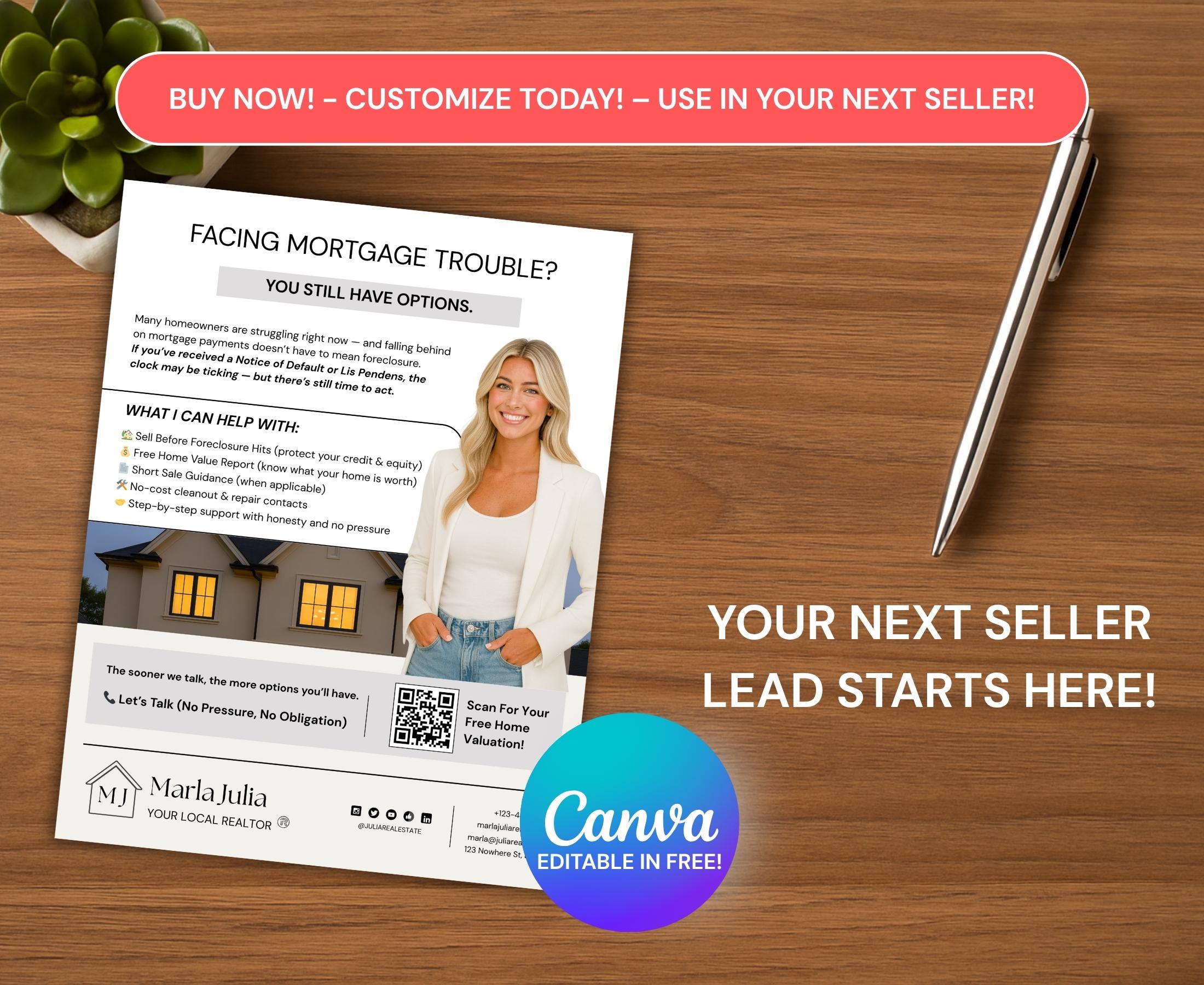 Pre-foreclosure Letter for Realtors, Real Estate Prospecting Letter, Seller Outreach Template - Etsy