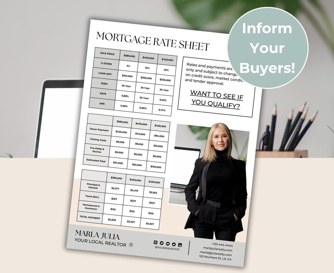 Mortgage Rate Sheet Template: Real Estate Loan Comparison Flyer (canva ...