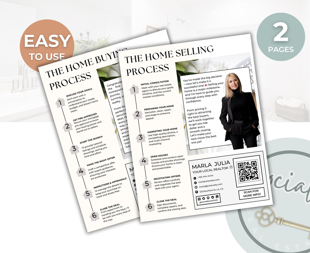 Home Seller Roadmap and Home Buyer Roadmap for Real Estate, Buying ...