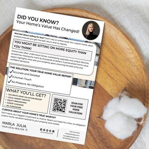 CMA Value Letter for Real Estate Agents, Home Equity Report Flyer, Home ...