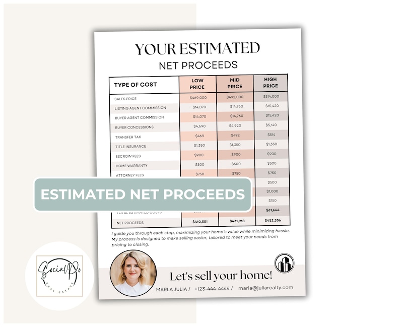 Seller Net Proceeds, Real Estate Seller Estimated Proceeds Template ...