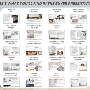 Real Estate Presentation Bundle, Listing Presentation Buyer ...
