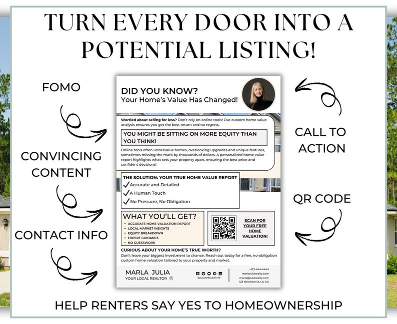 CMA Value Letter for Real Estate Agents, Home Equity Report Flyer, Home ...