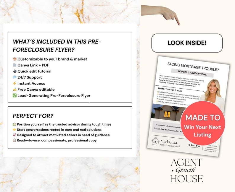 Pre-foreclosure Letter for Realtors, Real Estate Prospecting Letter ...