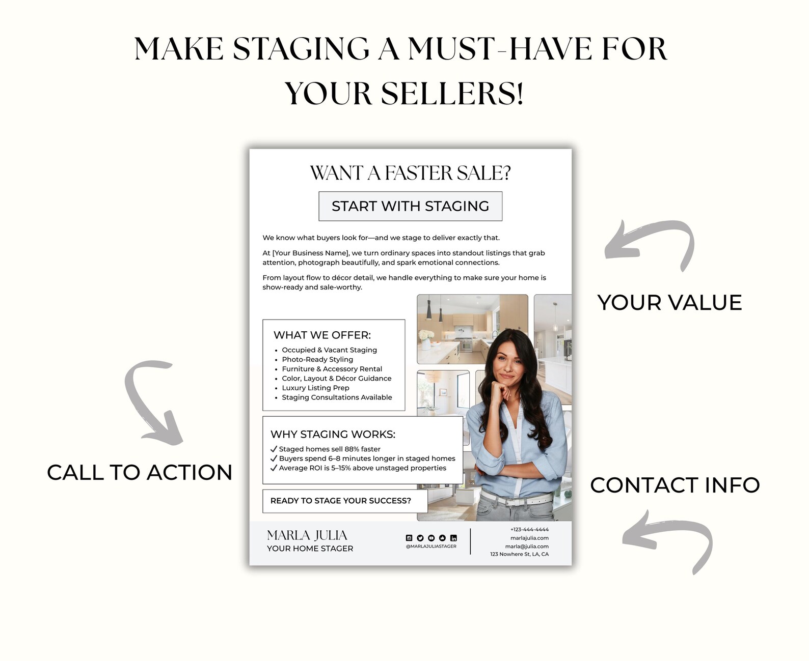 Staging Flyer, Home Stager Marketing Flyer, Staging Consultation Flyer ...