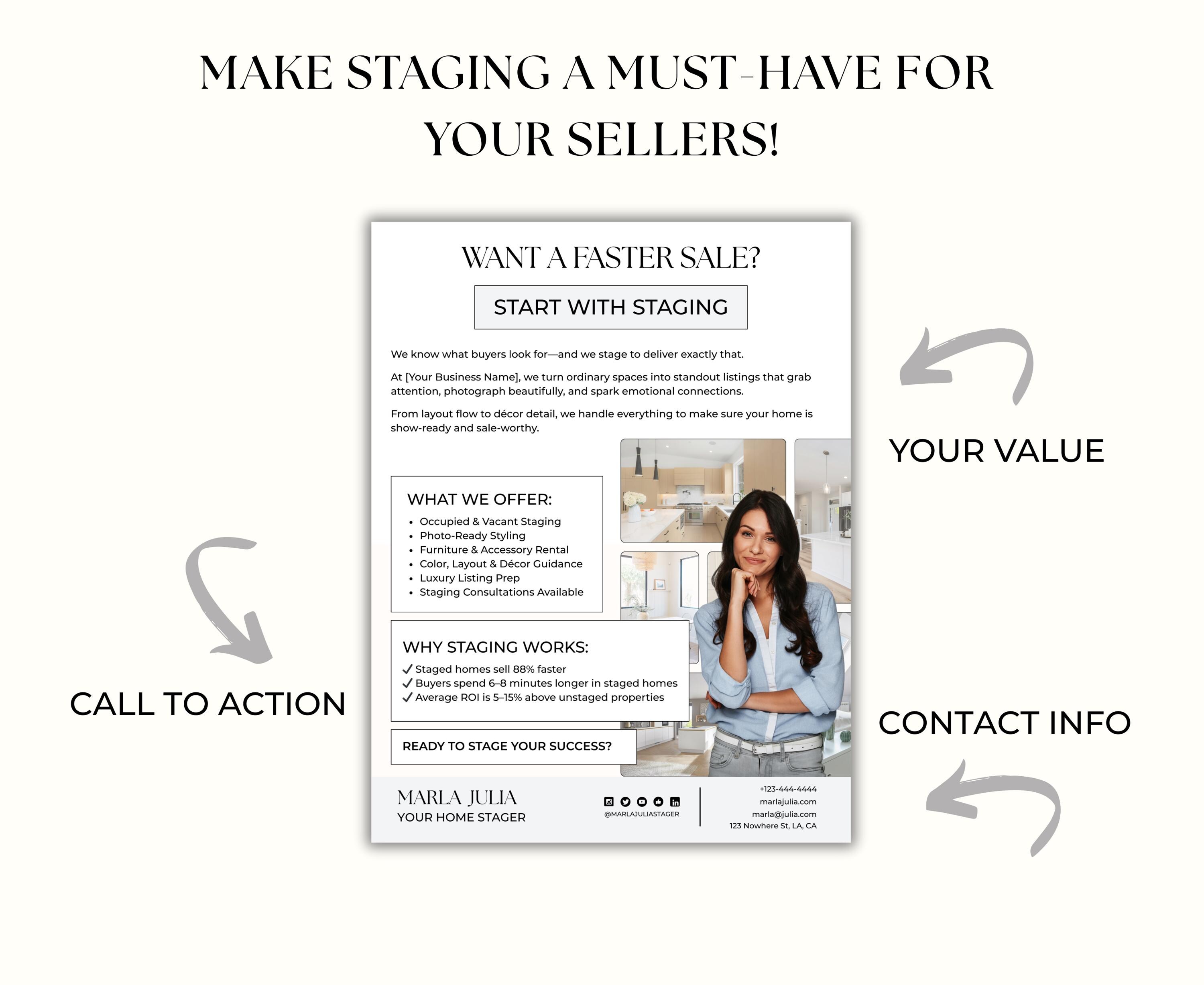 Staging Flyer, Home Stager Marketing Flyer, Staging Consultation Flyer ...