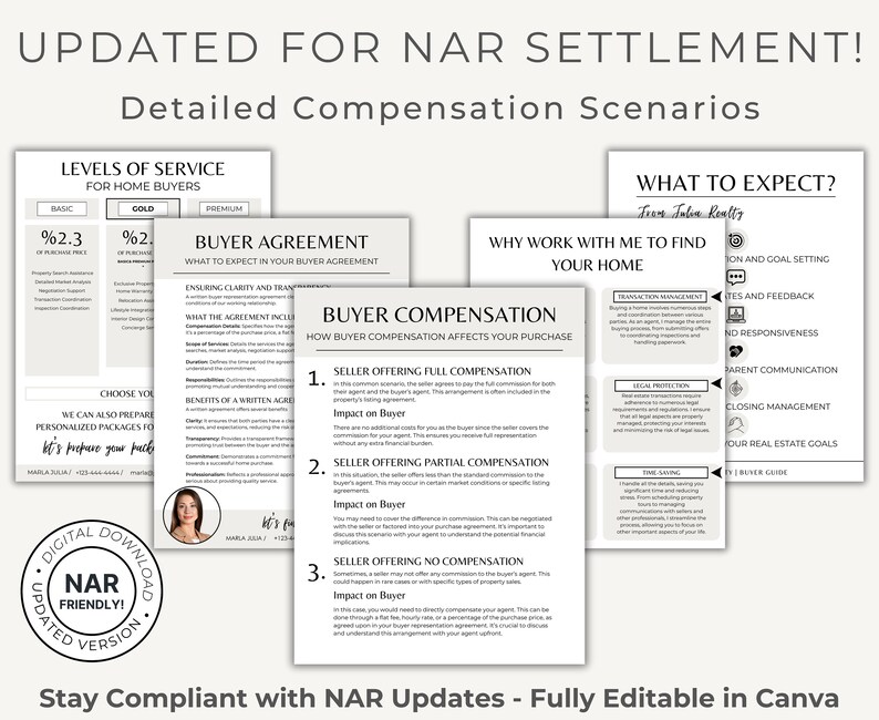 NAR Settlement Buyer Presentation and Listing Presentation, Real Estate ...