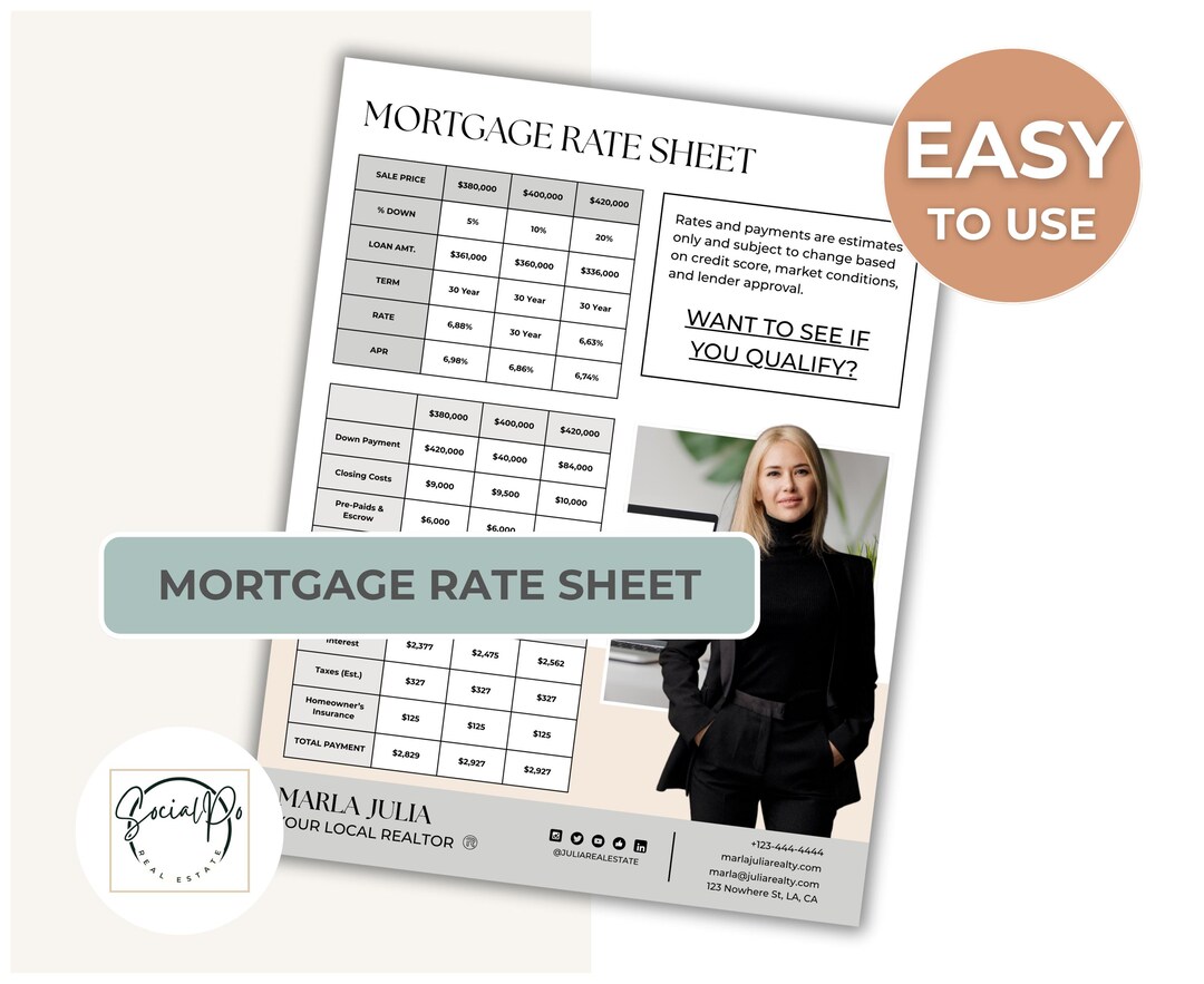 Mortgage Rate Sheet Template, Real Estate Loan Comparison Flyer ...