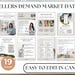 Realtor CMA Report Template: Home Valuation Guide (canva Editable, 19 ...
