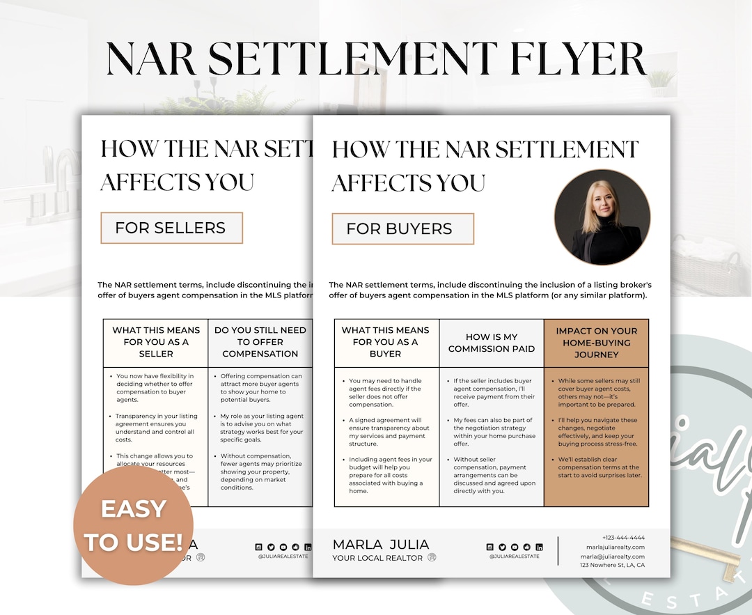 NAR Settlement Flyer, Buyer Agent Commission Flyer, Realtor ...