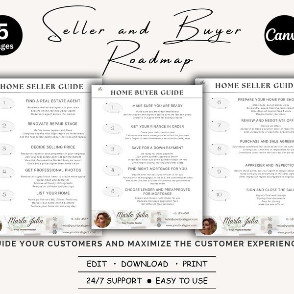 The Seller Road Map - Etsy