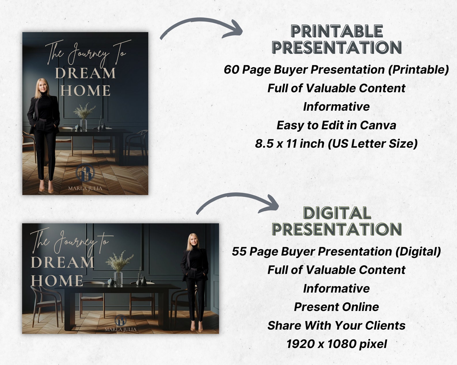 Real Estate Buyer Presentation, 120 Page First Time Home Buyer ...