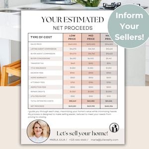 Seller Net Proceeds, Real Estate Seller Estimated Proceeds Template ...